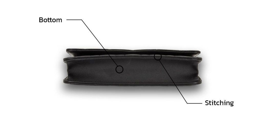 Chanel Wallet on Chain - Anatomy of Bag - KATE💋 STYLE