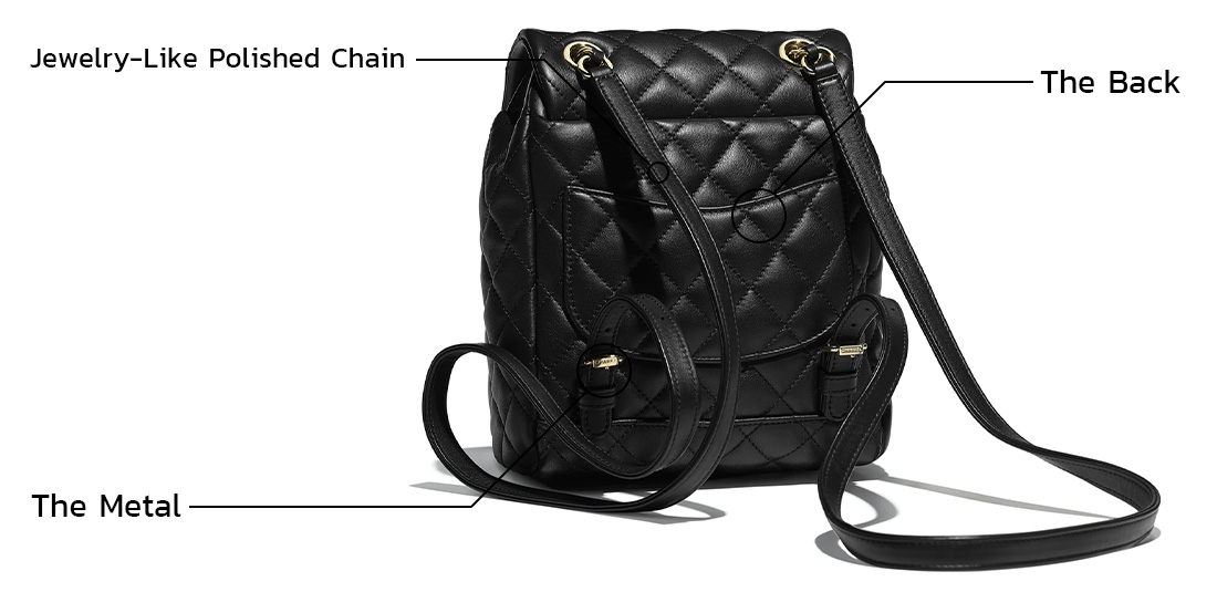 Chanel Backpack - Anatomy of Bag - KATE💋 STYLE