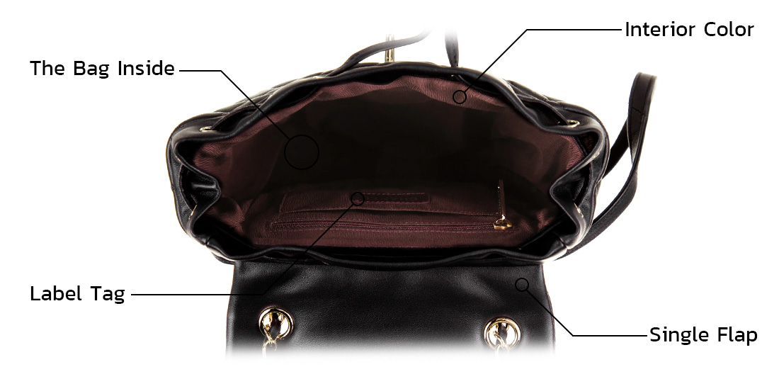 Chanel Backpack - Anatomy of Bag - KATE💋 STYLE