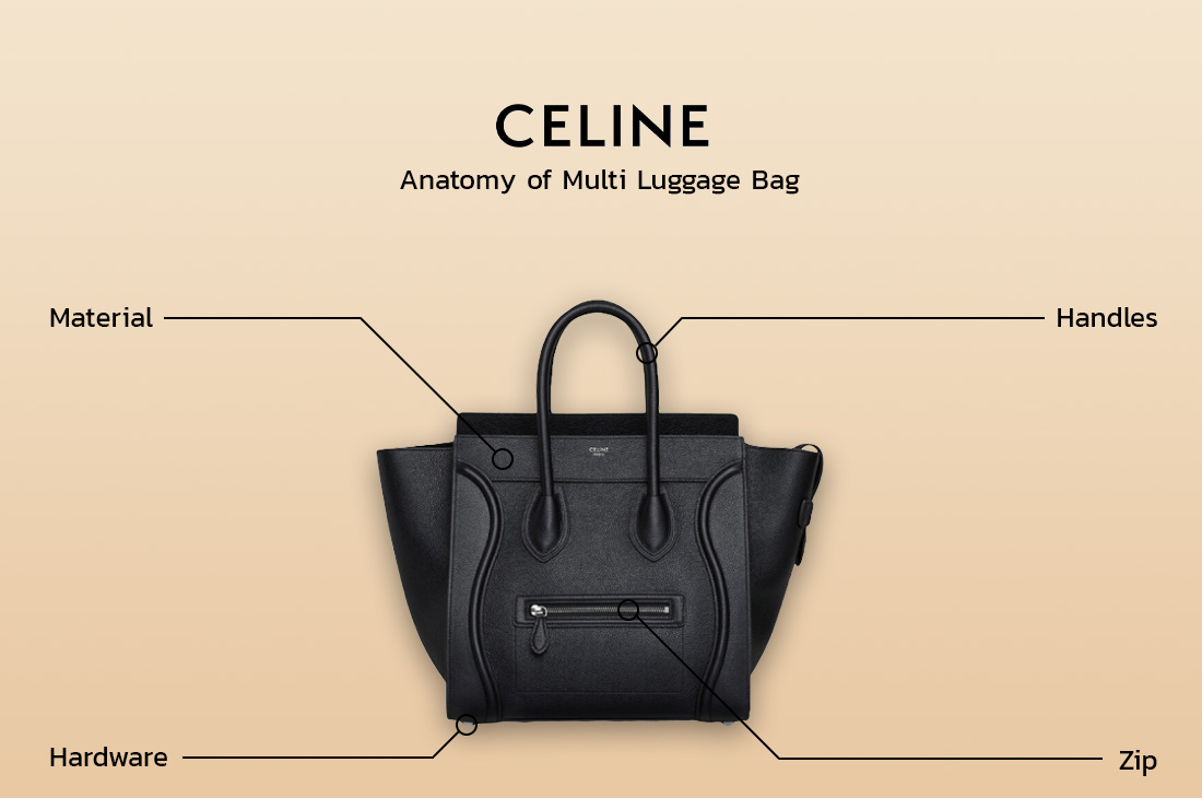 Anatomy of bag - Hermes Constance Bag - KATE💋 STYLE