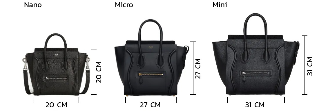Celine Luggage Bag - Anatomy of Bag - KATE💋 STYLE