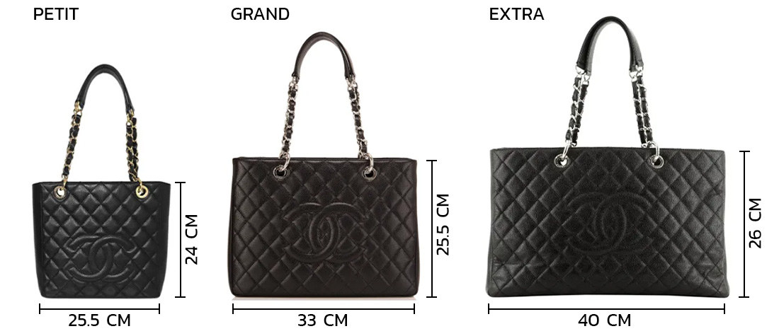 Chanel Grand Shopping Tote - Anatomy of Bag - KATE💋 STYLE