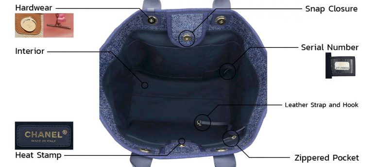 Anatomy of Bag Chanel Deauville Tote Bag - KATE💋 STYLE