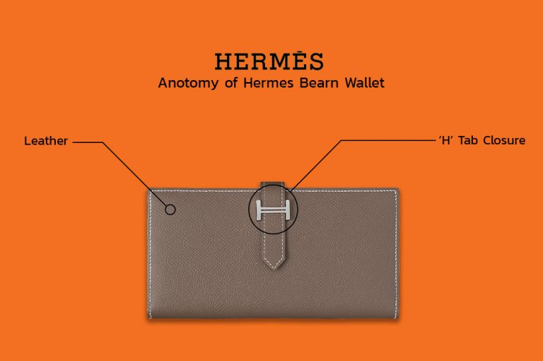 Anatomy of Hermes Bearn Wallet - KATE💋 STYLE