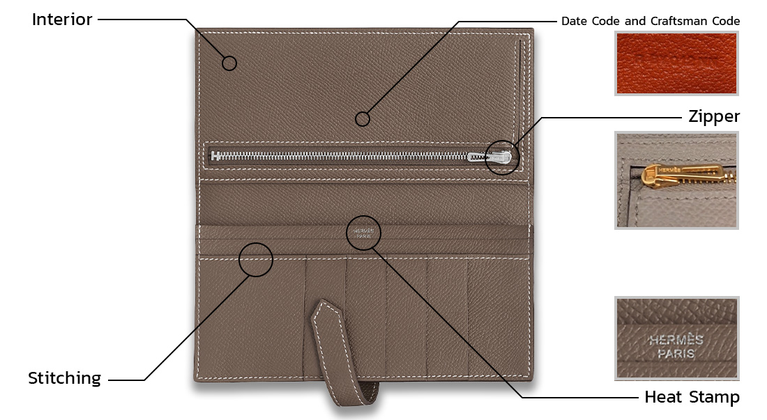 Anatomy of Hermes Bearn Wallet - KATE💋 STYLE