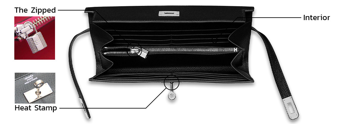 Anatomy of Hermes Kelly Longue Wallet - KATE💋 STYLE