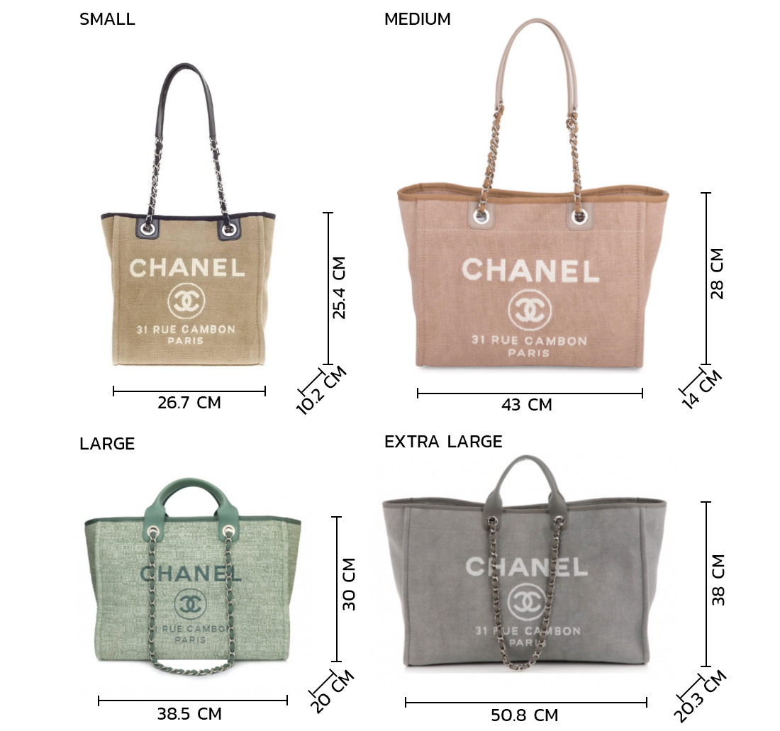 Anatomy of Bag Chanel Deauville Tote Bag - KATE💋 STYLE