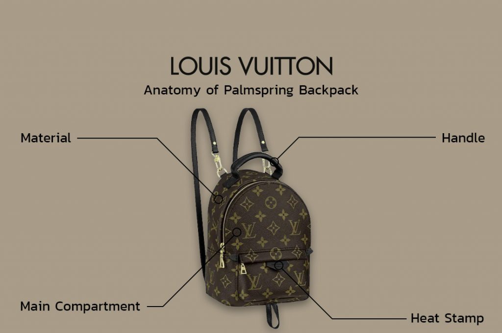 Louis Vuitton Pochette Metis Bag - Anatomy of Bag - KATE💋 STYLE