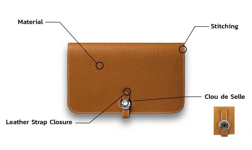Hermes Dogon Wallet - Anatomy of Bag