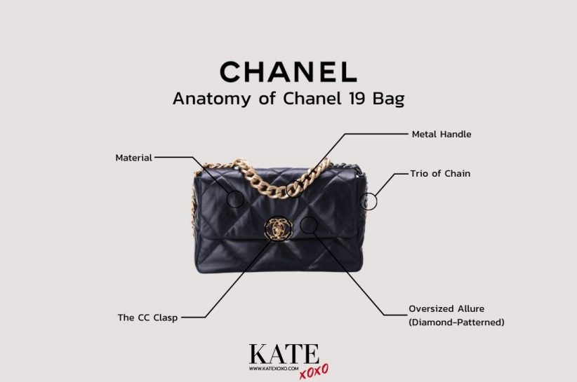 Chanel 19 Bag - Anatomy of Bag - KATE💋 STYLE