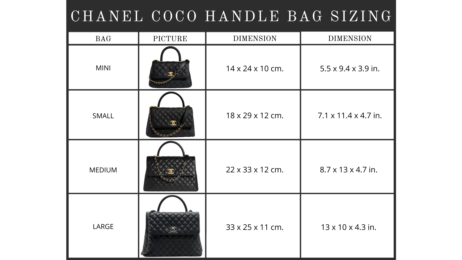 ขนาด Chanel Size Guide ที่จะช่วยคุณเลือกกระเป๋าได้ง่ายขึ้น - KATE💋 STYLE