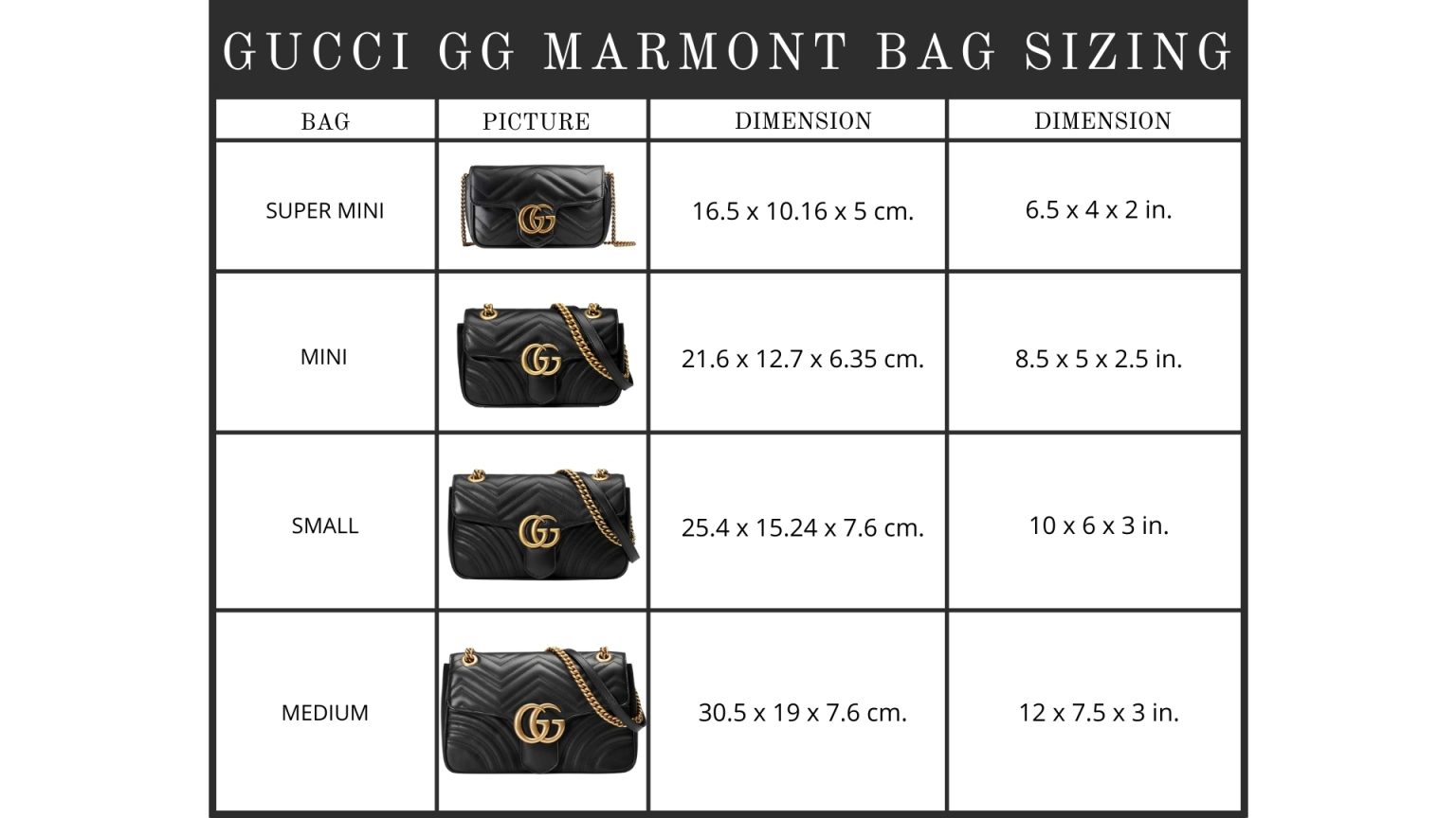 Gucci Size Guide - แนะนำขนาดกระเป๋ายอดนิยมจาก Gucci