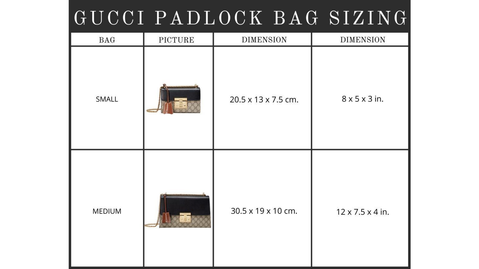 Gucci Size Guide - แนะนำขนาดกระเป๋ายอดนิยมจาก Gucci