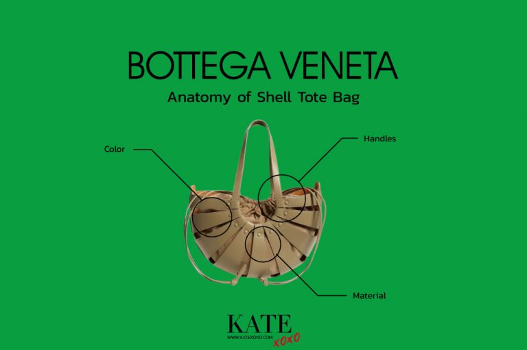 Anatomy of Shell Tote Bag - KATE💋 STYLE