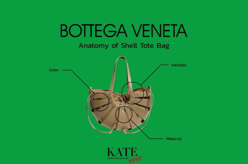 Anatomy of Shell Tote Bag - KATE💋 STYLE