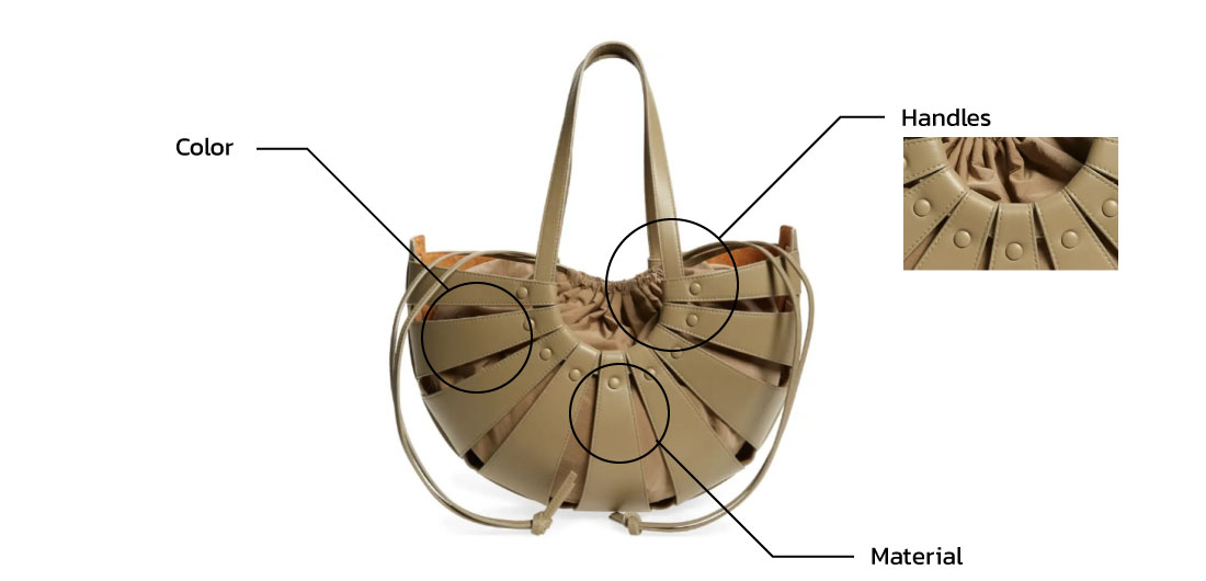 Anatomy of Shell Tote Bag - KATE💋 STYLE