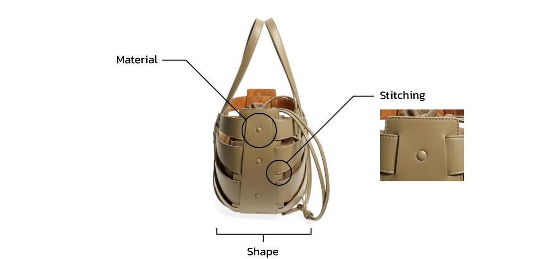 Anatomy of Shell Tote Bag - KATE💋 STYLE