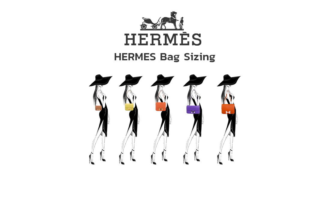 Hermes Size Guide - กระเป๋าใบไหนที่เหมาะกับคุณ