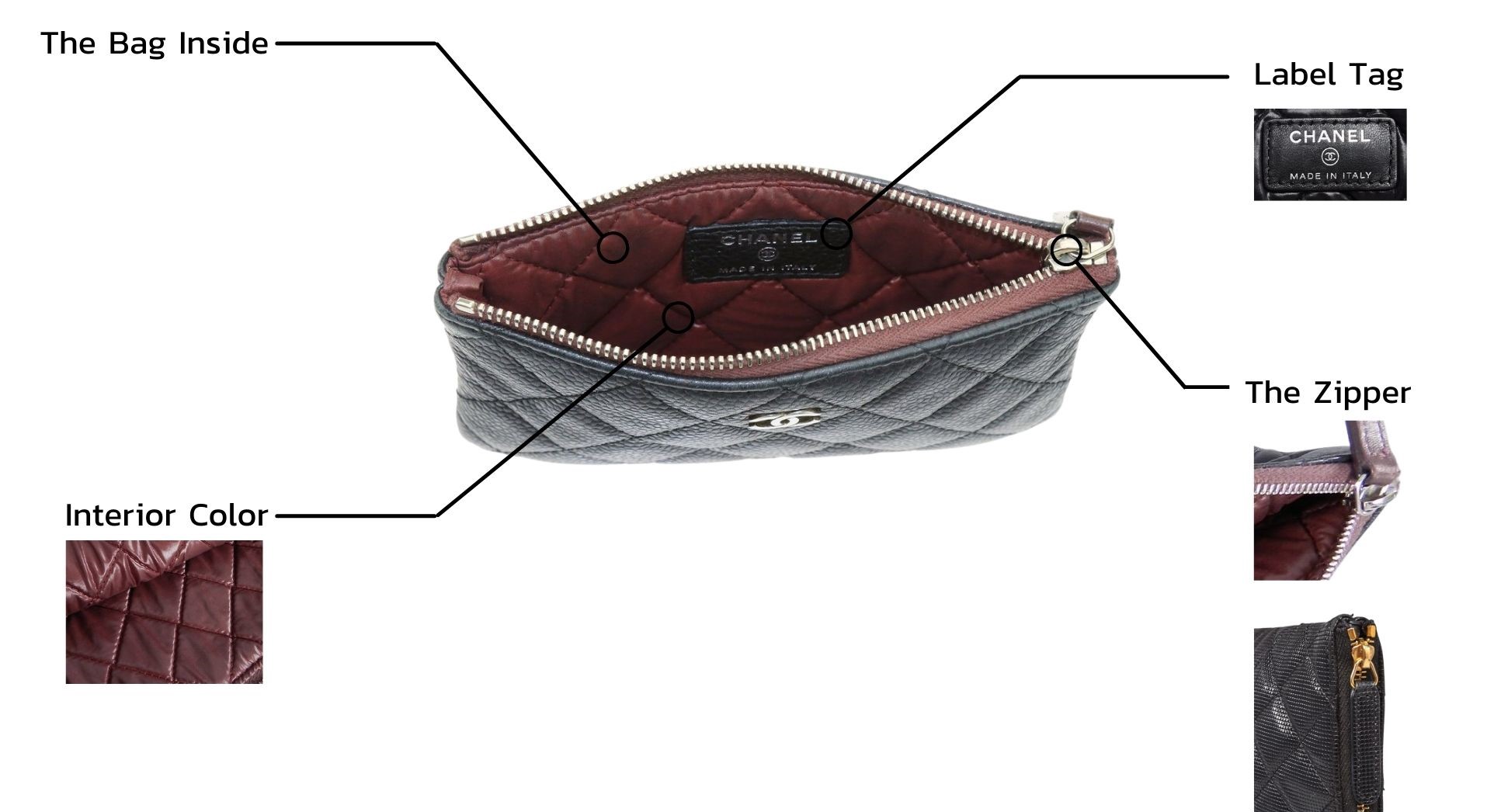 Chanel O Case - Anatomy of Bag - KATE💋 STYLE