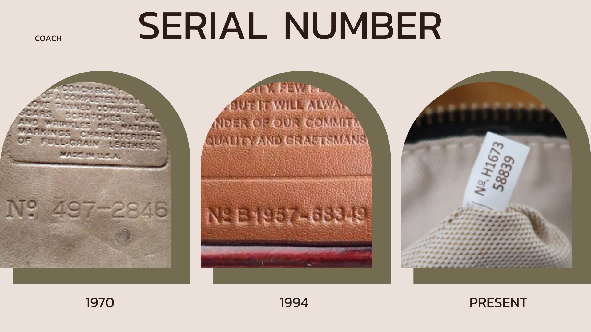 7 วิธีดู coach ของแท้ ของปลอม - KATE💋 STYLE