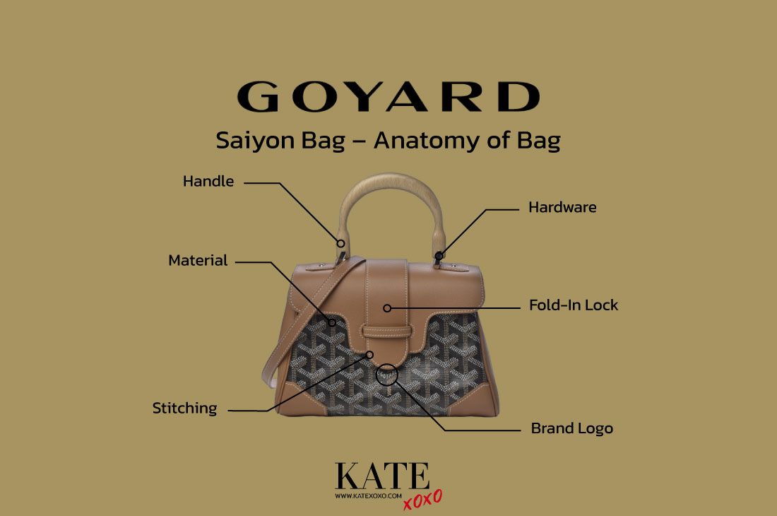 Goyard Saigon Bag - Anatomy of Bag - KATE💋 STYLE