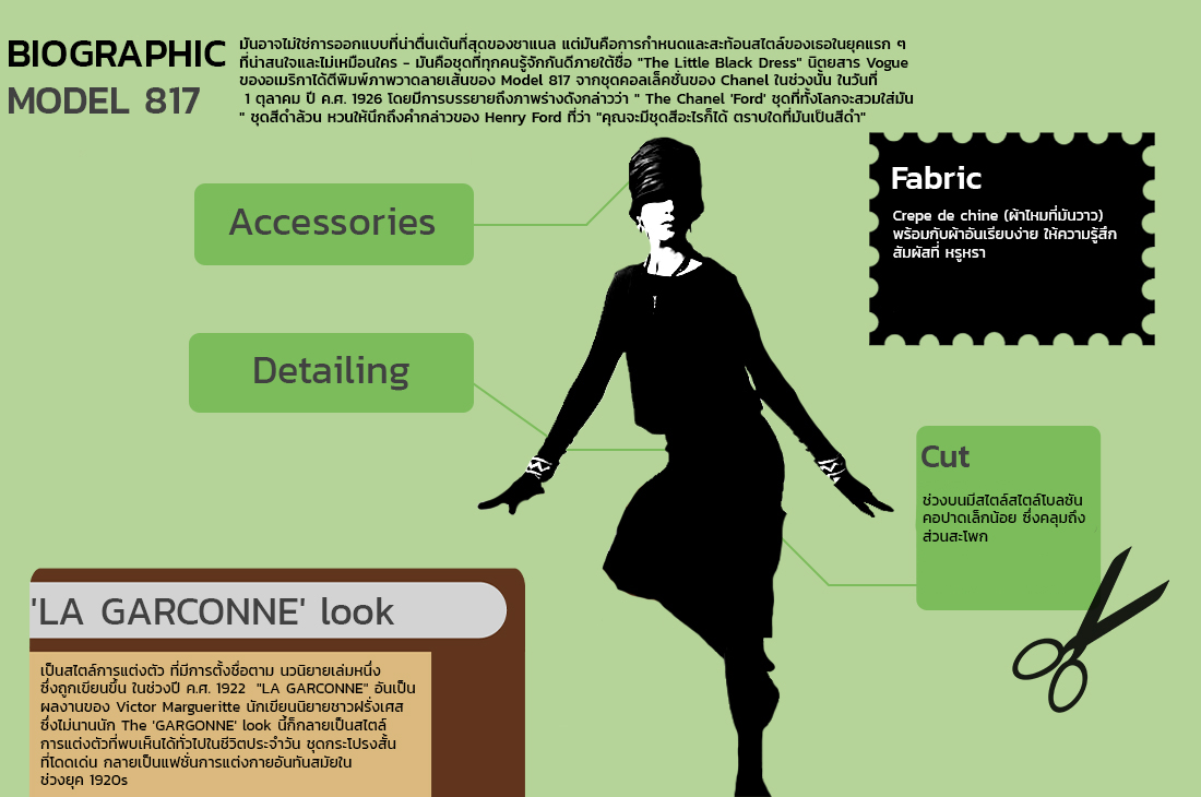 Coco Chanel The Series : 03 WORK