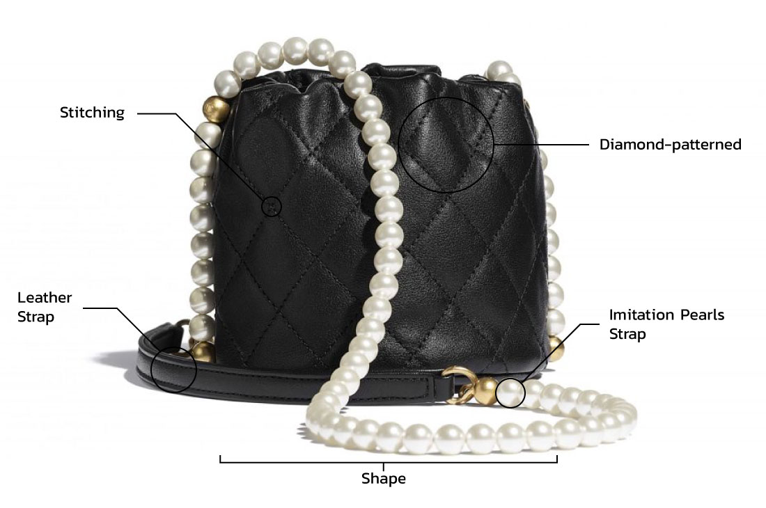 Chanel Mini Drawstring Bag - Anatomy of Bag - KATE💋 STYLE