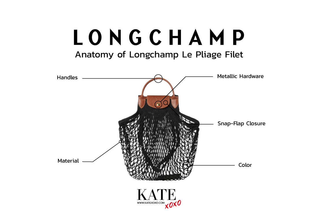 Longchamp Le Pliage Filet - Anatomy of Bag - KATE💋 STYLE