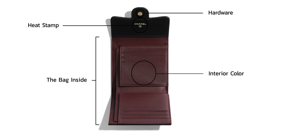 Anatomy of Chanel Trifold Short Wallet - KATE💋 STYLE
