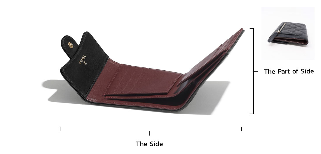 Anatomy of Chanel Trifold Short Wallet - KATE💋 STYLE