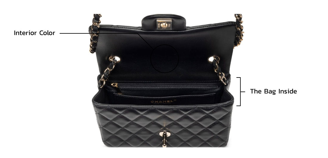 Anatomy of Chanel Mini Flap Bag - KATE💋 STYLE