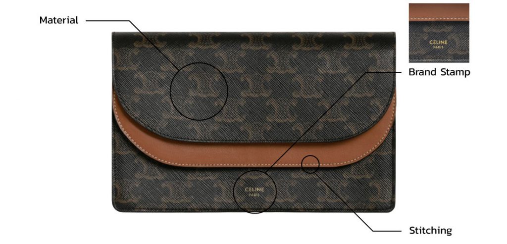 Anatomy of Celine Wallet On Strap in Triomphe Bag - KATE💋 STYLE