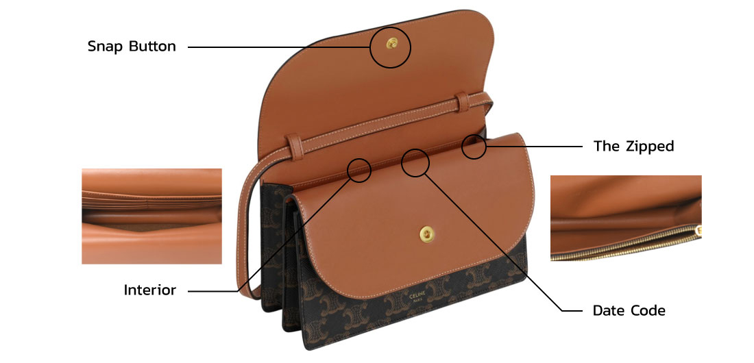 Anatomy of Celine Wallet On Strap in Triomphe Bag - KATE💋 STYLE