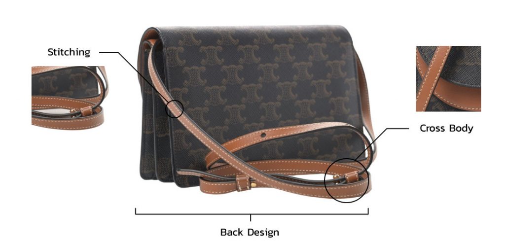 Anatomy of Celine Wallet On Strap in Triomphe Bag - KATE💋 STYLE