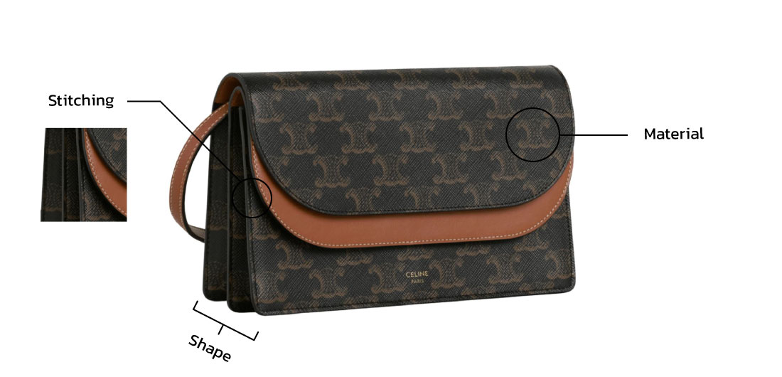 Anatomy of Celine Wallet On Strap in Triomphe Bag - KATE💋 STYLE