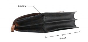 Anatomy of Celine Wallet On Strap in Triomphe Bag - KATE💋 STYLE