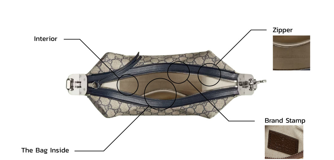 Anatomy of Gucci Attache Large Shoulder Bag - KATE💋 STYLE