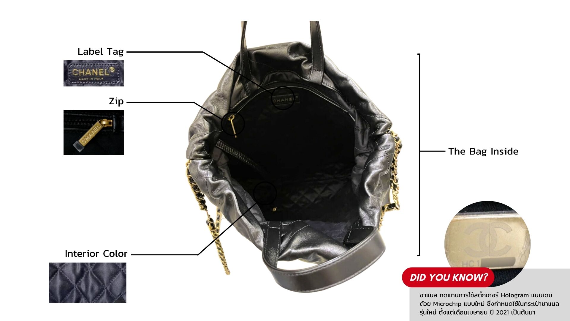 Anatomy of Chanel 22 Backpack - KATE💋 STYLE