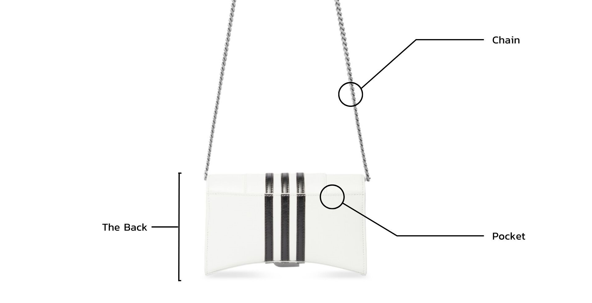 Anatomy of Balenciaga Adidas Hourglass Wallet With Chain - KATE💋 STYLE