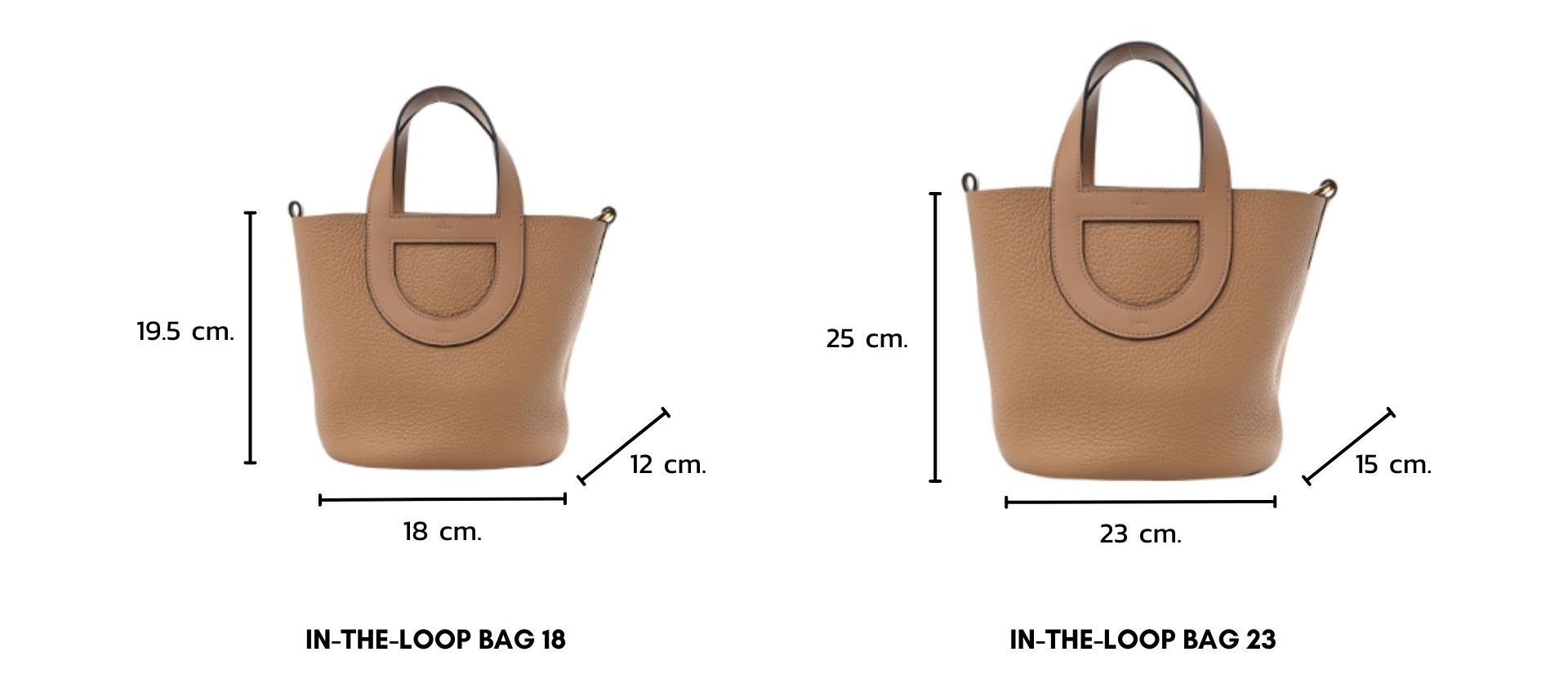 Anatomy of Hermes In-The-Loop Bag - KATE💋 STYLE