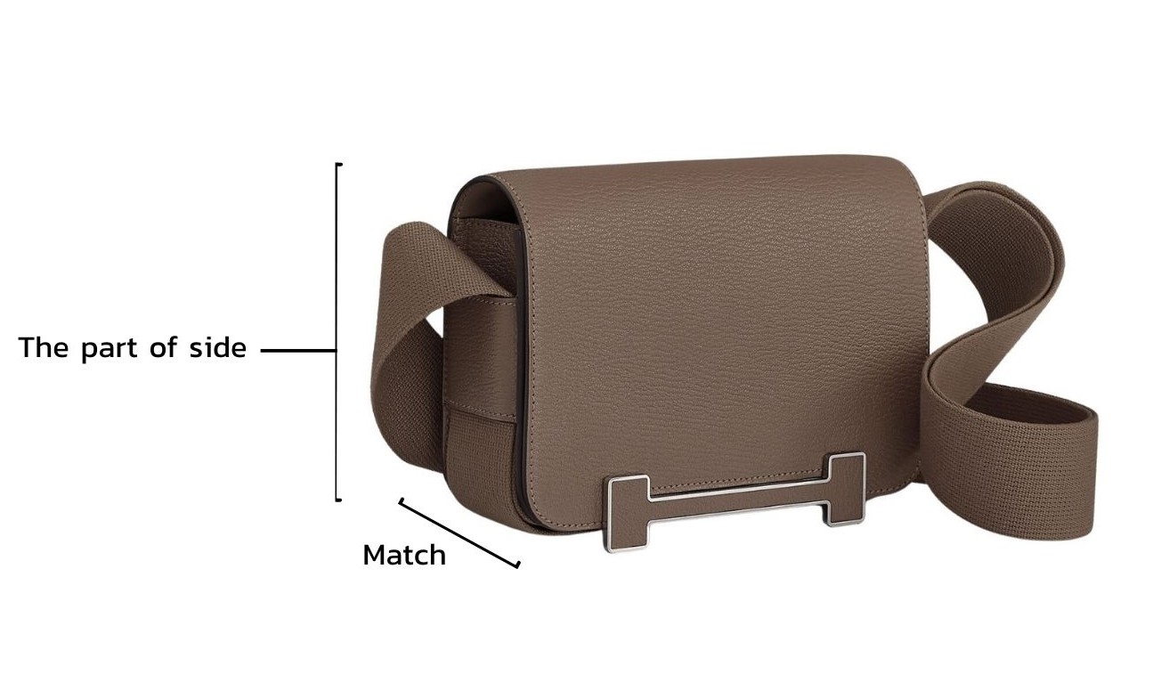 Anatomy of Hermes Geta Bag - KATE💋 STYLE