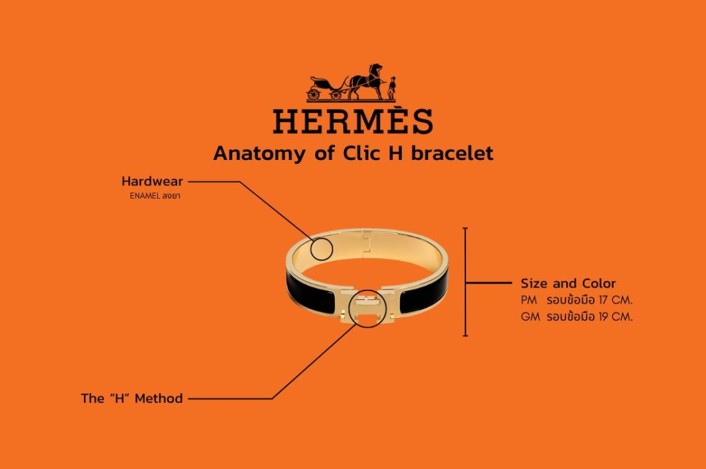 Hermes Size Guide - กระเป๋าใบไหนที่เหมาะกับคุณ