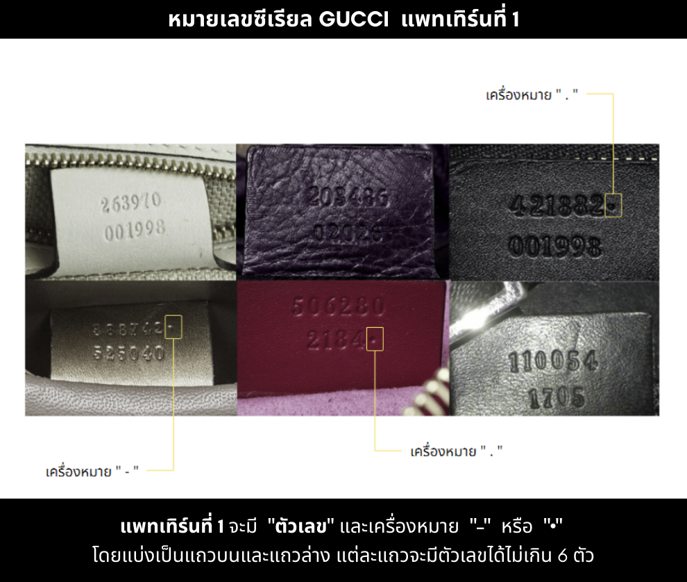 วิธีอ่าน Serial Number Gucci ฉบับเข้าใจง่าย