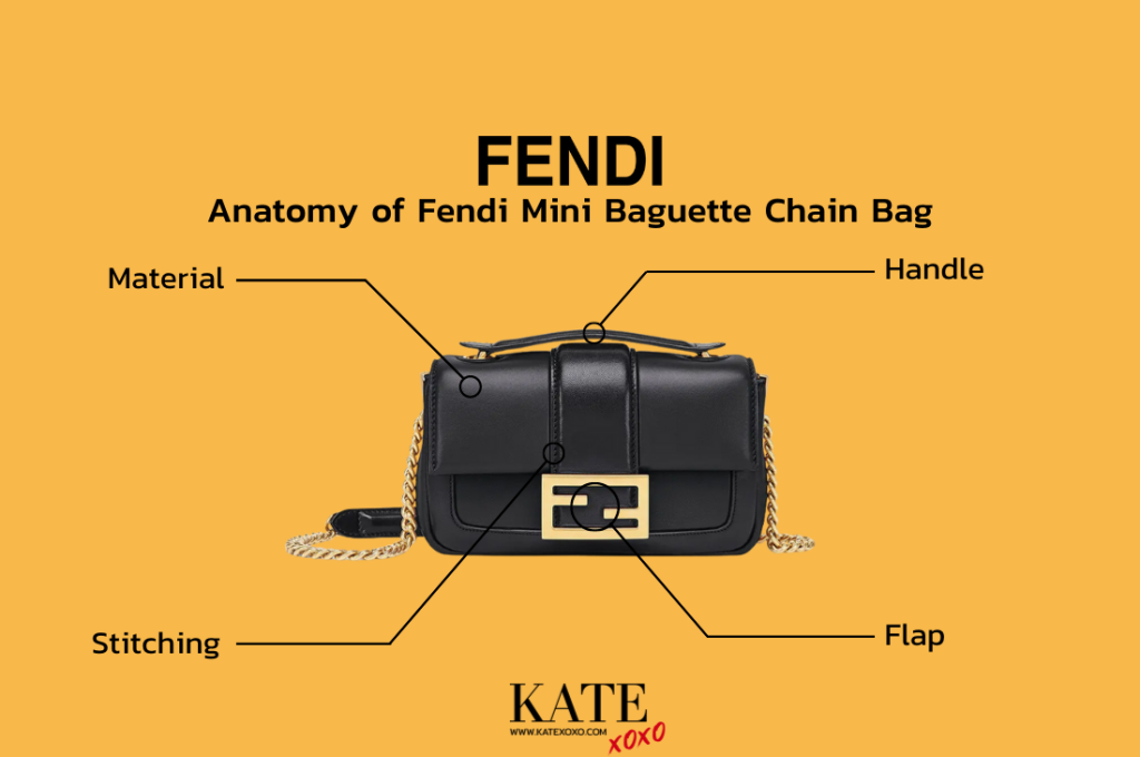 Anatomy of Hermes Bearn Wallet - KATE💋 STYLE