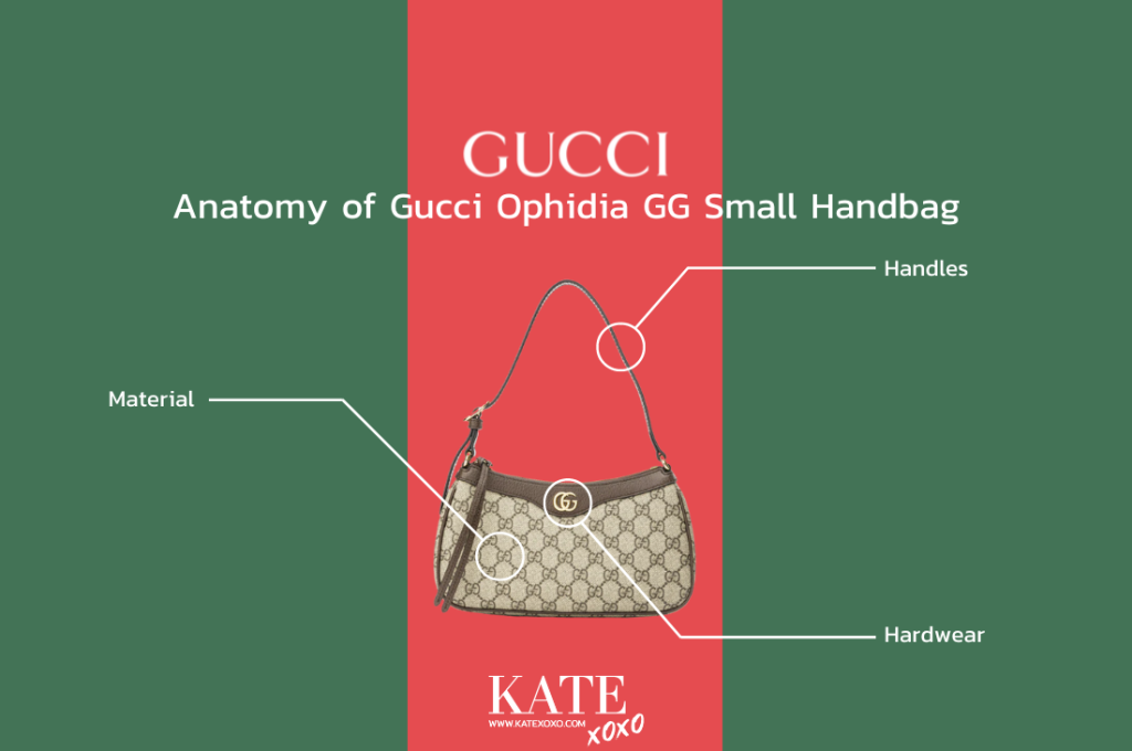 Anatomy of Gucci Ophidia GG Small Handbag - KATE💋 STYLE