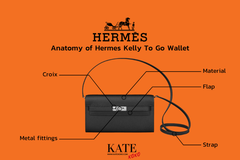 หน้าแรก - KATE💋 STYLE