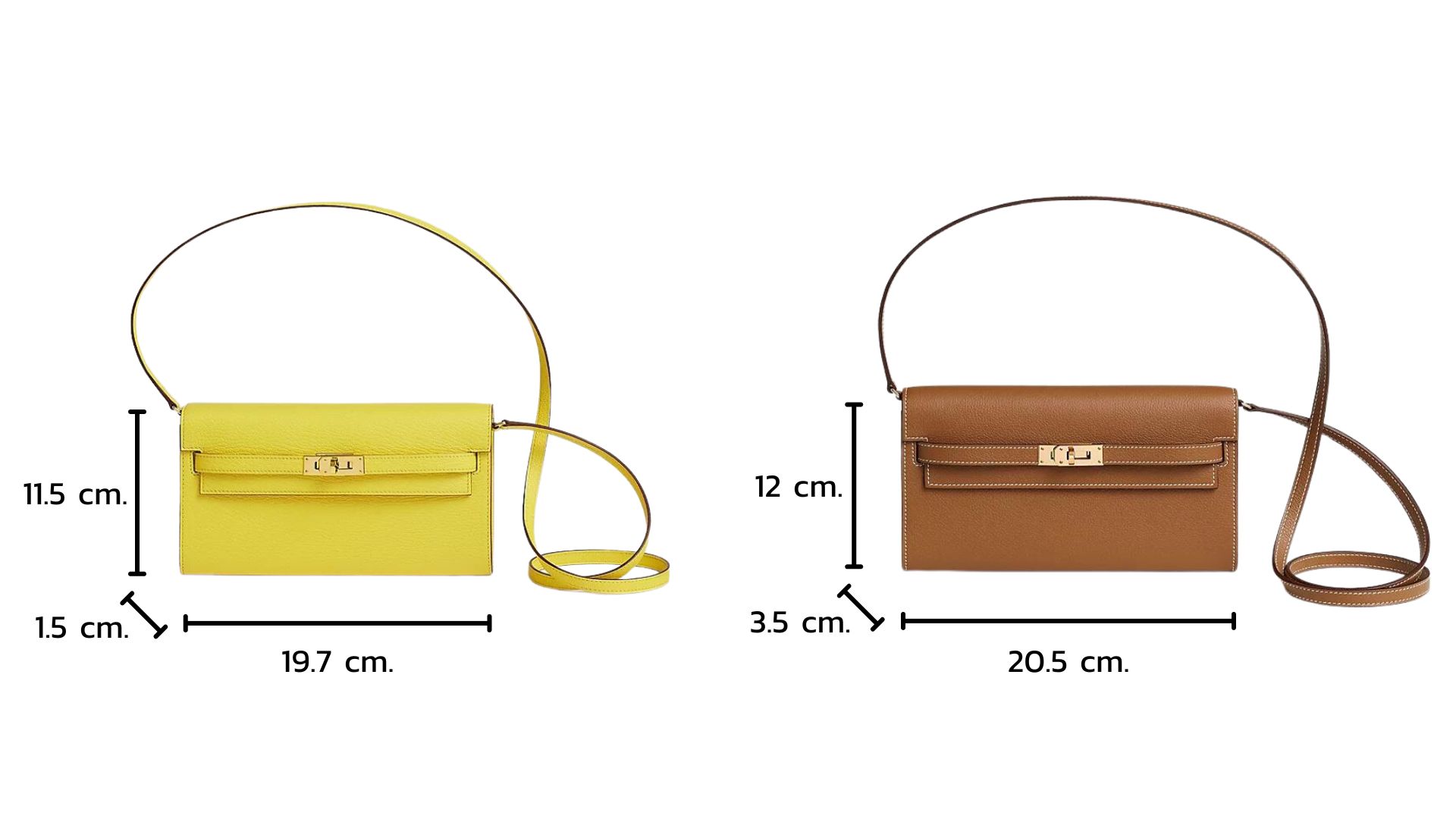 Anatomy of Hermes Kelly To Go Wallet - KATE💋 STYLE