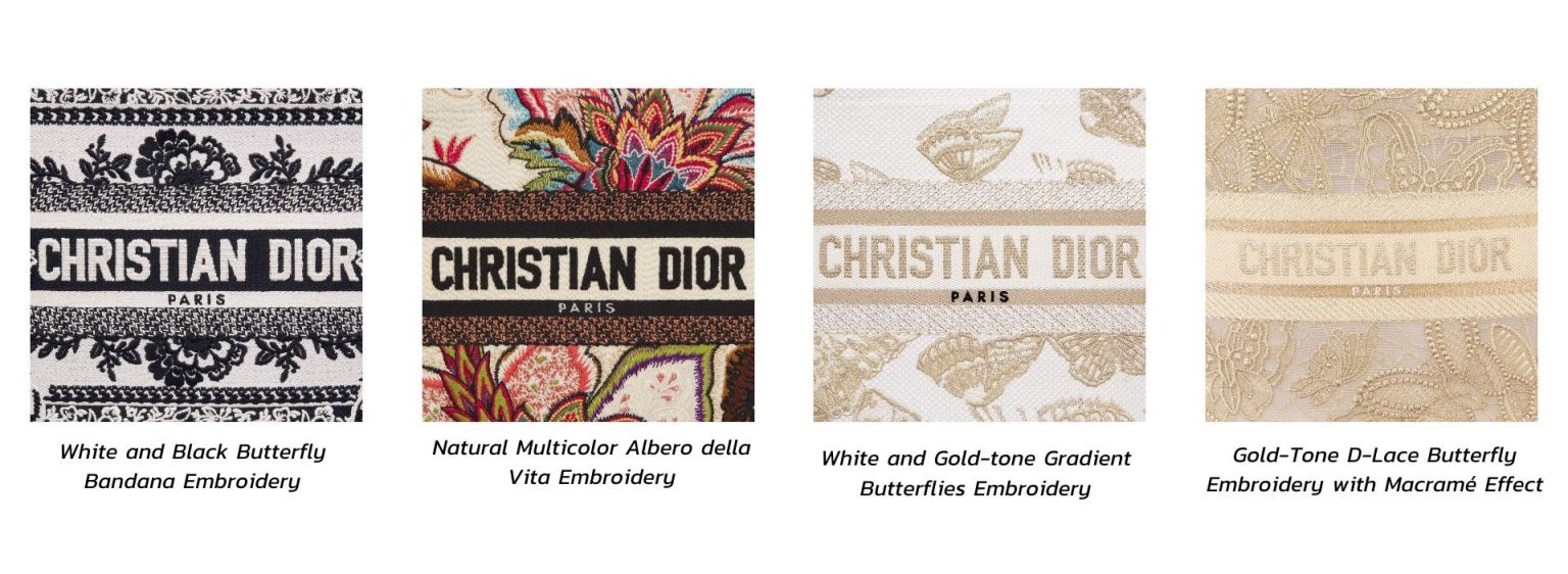 Anatomy of Dior Hat Basket Bag - KATE💋 STYLE