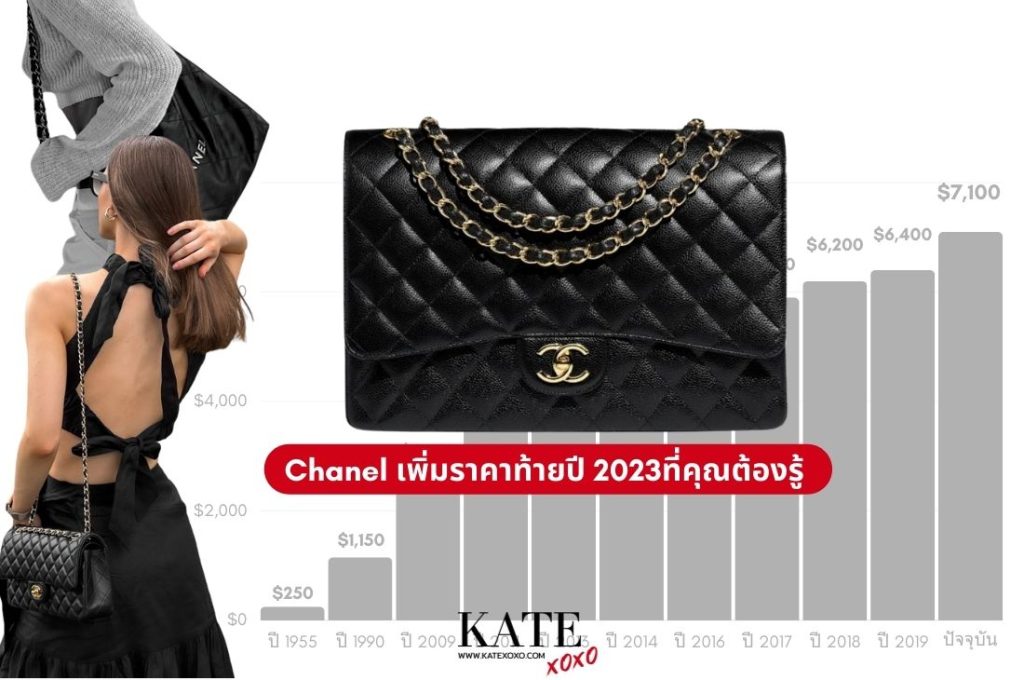 Chanel Increases Prices for 2023 Here’s What You Need to Know - KATE💋 STYLE