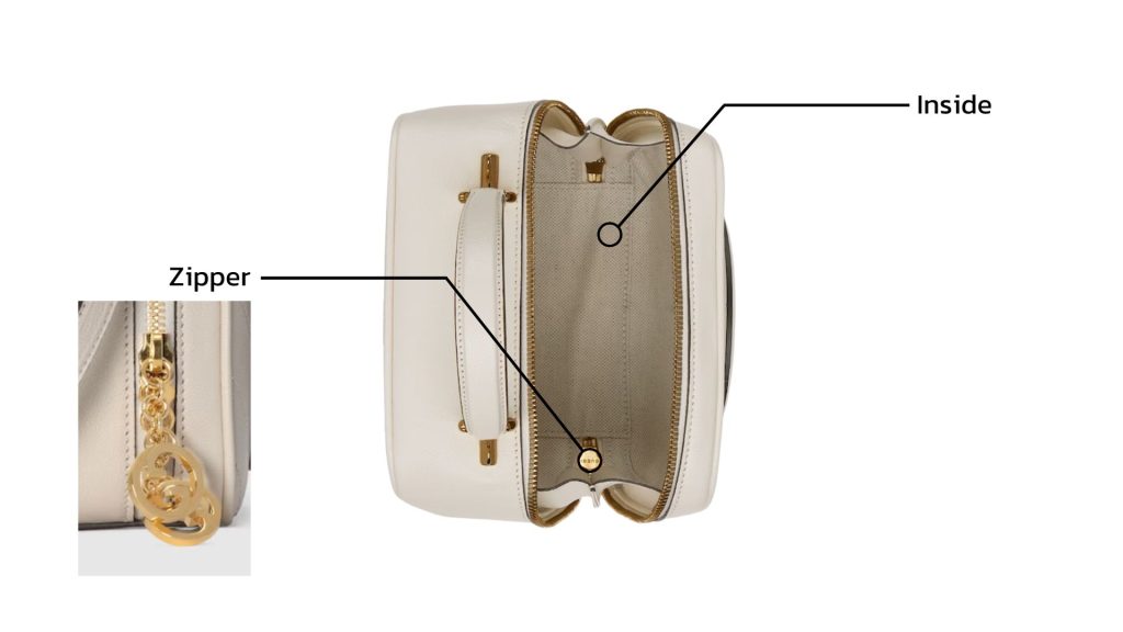 Anatomy of Gucci Blondie Top Handle Bag - KATE💋 STYLE